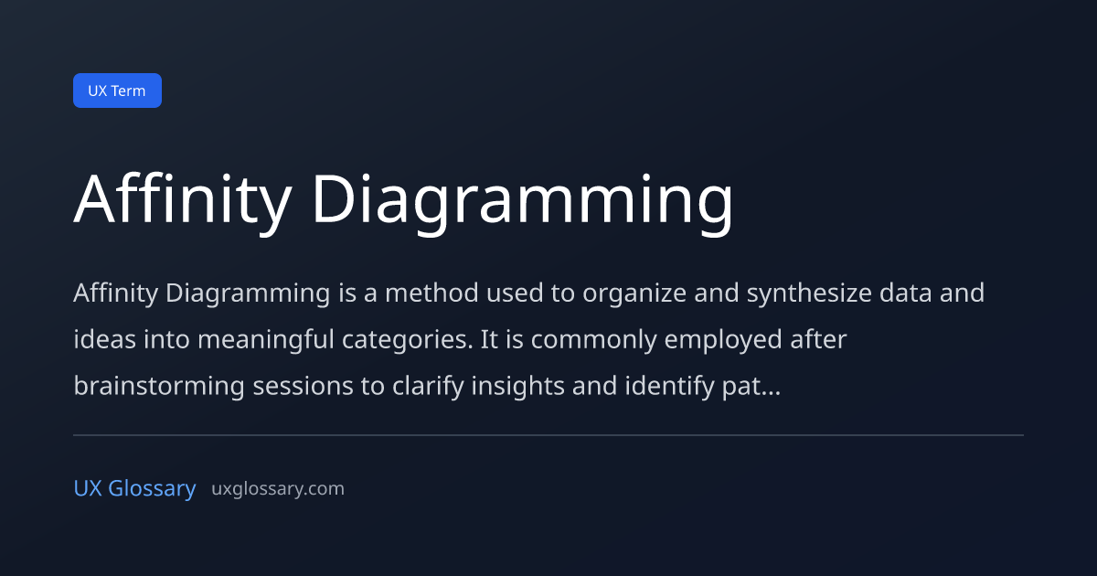 Affinity Diagramming - Definition, Meaning & Examples | UX Glossary