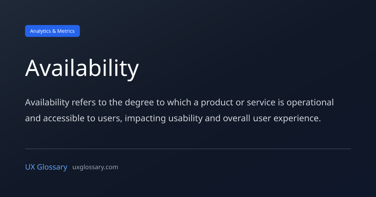 Availability - Definition, Meaning & Examples | UX Glossary