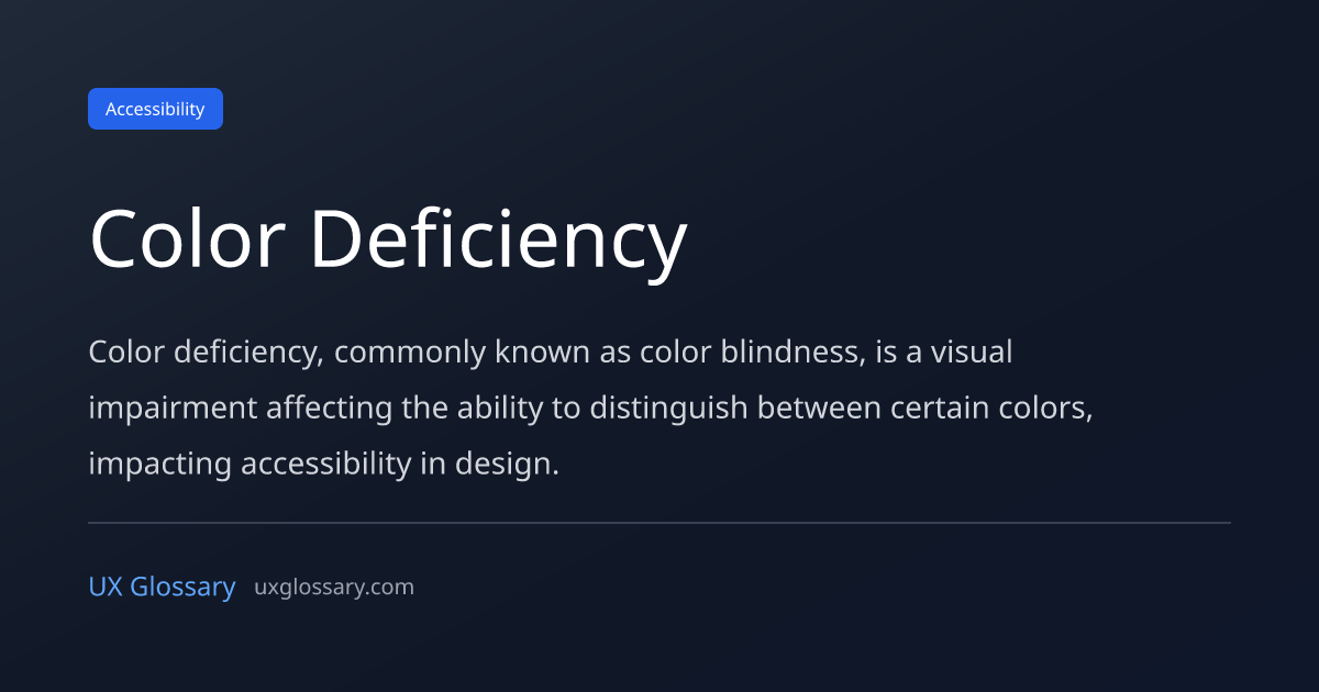 Color Deficiency - Definition, Meaning & Examples | UX Glossary