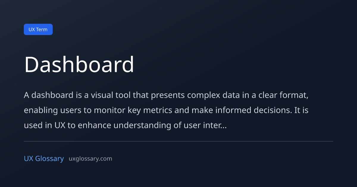 Dashboard - Definition, Meaning & Examples | UX Glossary