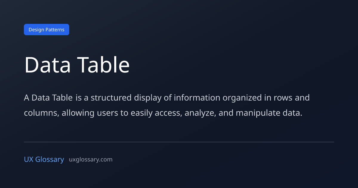 Data Table - Definition, Meaning & Examples | UX Glossary