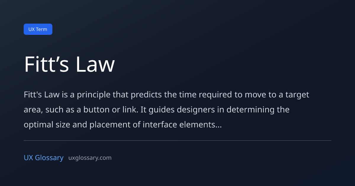 Fitt’s Law - Definition, Meaning & Examples | UX Glossary