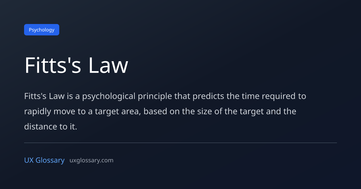 Fitts's Law - Definition, Meaning & Examples | UX Glossary