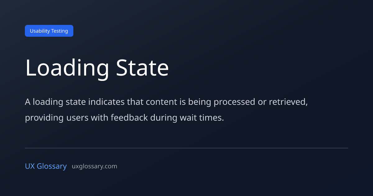 Loading State - Definition, Meaning & Examples | UX Glossary
