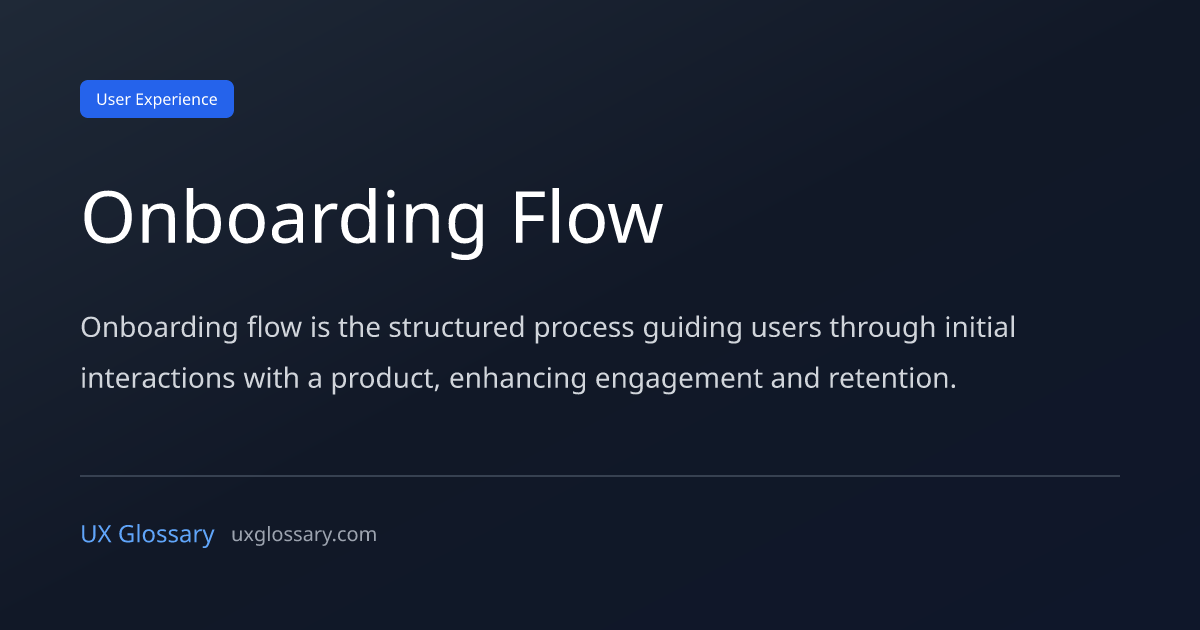 Onboarding Flow - Definition, Meaning & Examples | UX Glossary