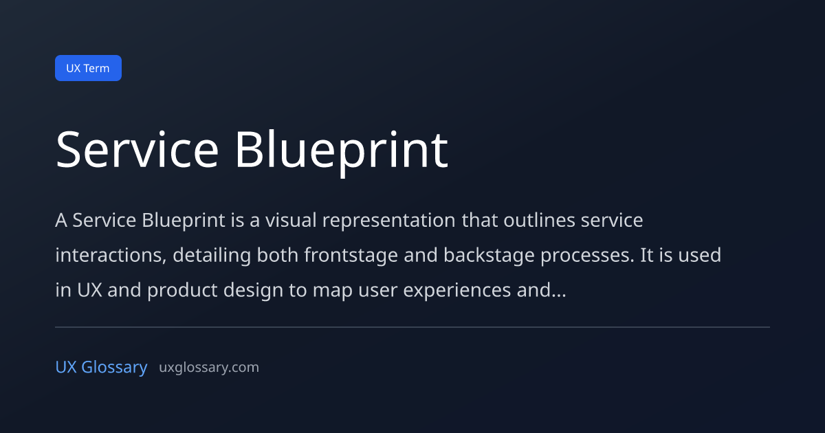 Service Blueprint - Definition, Meaning & Examples | UX Glossary