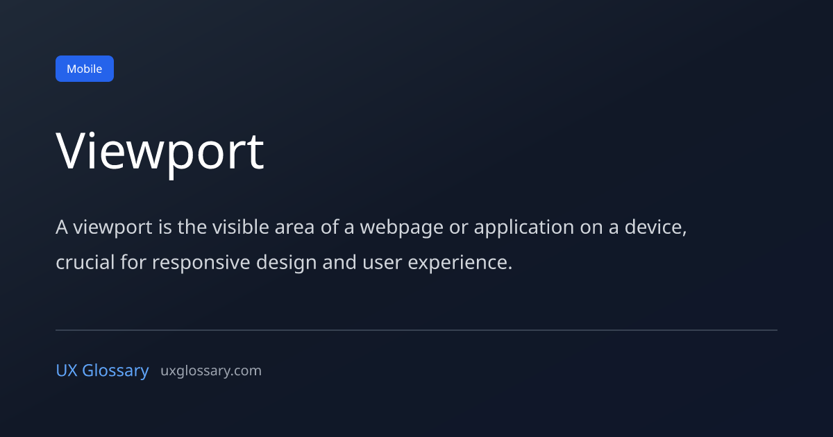 Viewport - Definition, Meaning & Examples | UX Glossary
