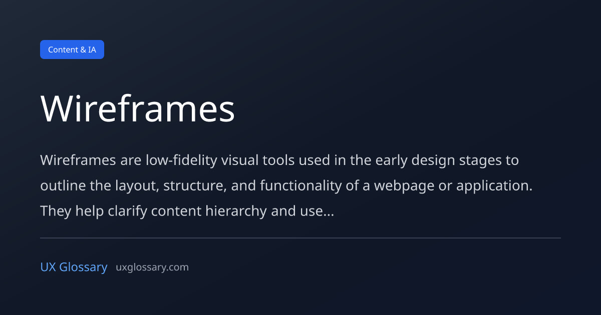 Wireframes - Definition, Meaning & Examples | UX Glossary