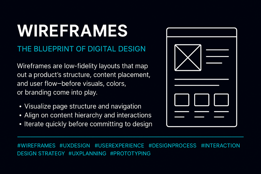 What is Wireframes? Definition, Examples & Use Cases | UX Glossary