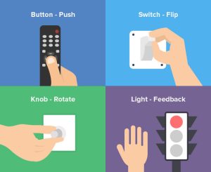 Understanding Affordance in Usability Design | UX Glossary